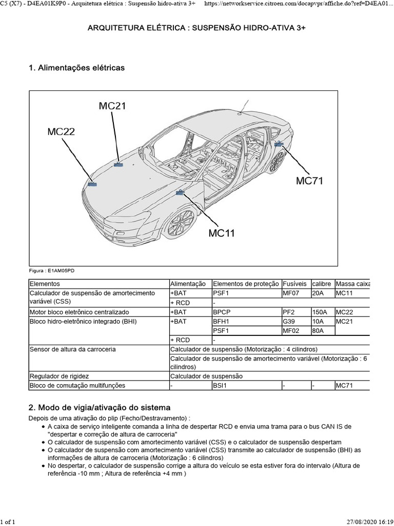 Arquitetura Elétrica - Suspensão Hidro-Ativa 3+ | PDF | Veículos | Bens manufaturados