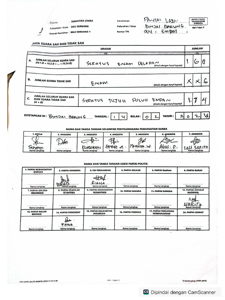 C Hasil Salinan TPS 004 | PDF