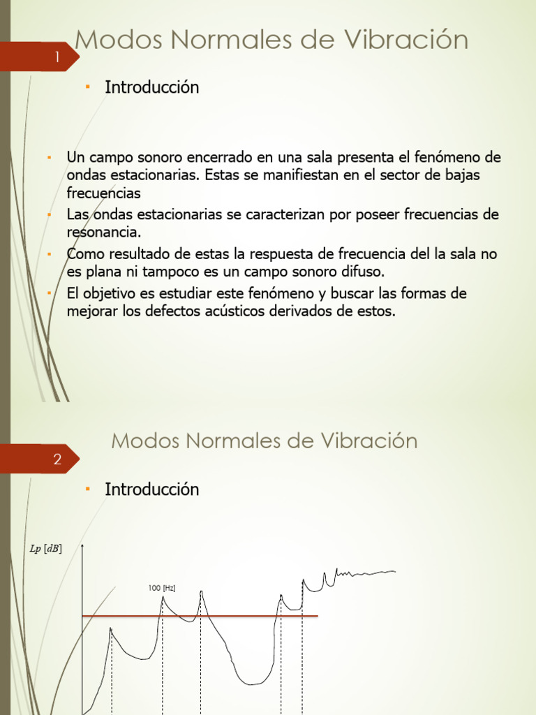1-MNV PP-ok-PDFG | PDF | Olas | Frecuencia
