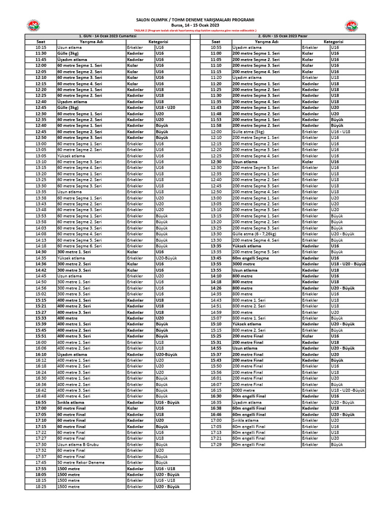 14 15 Ocak Olimpik Tohm Deneme Program | PDF