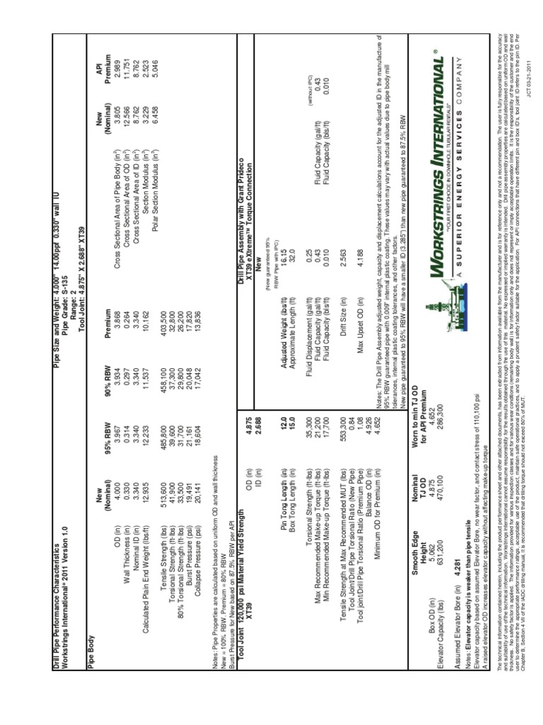 Xt39 Spec Sheet | PDF | Pipe (Fluid Conveyance) | Strength Of Materials