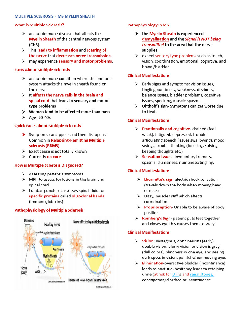 Multiple Sclerosis Reviewer | PDF | Multiple Sclerosis | Myelin