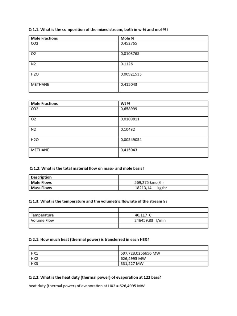 Mixed Stream Composition and Thermal Analysis | PDF | Mole (Unit) | Heat