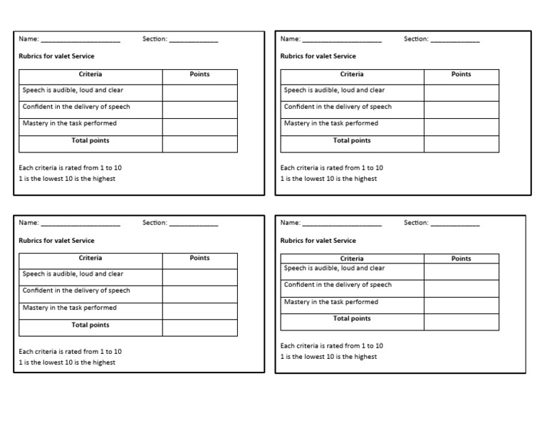 Valet Service Evaluation Rubric | PDF