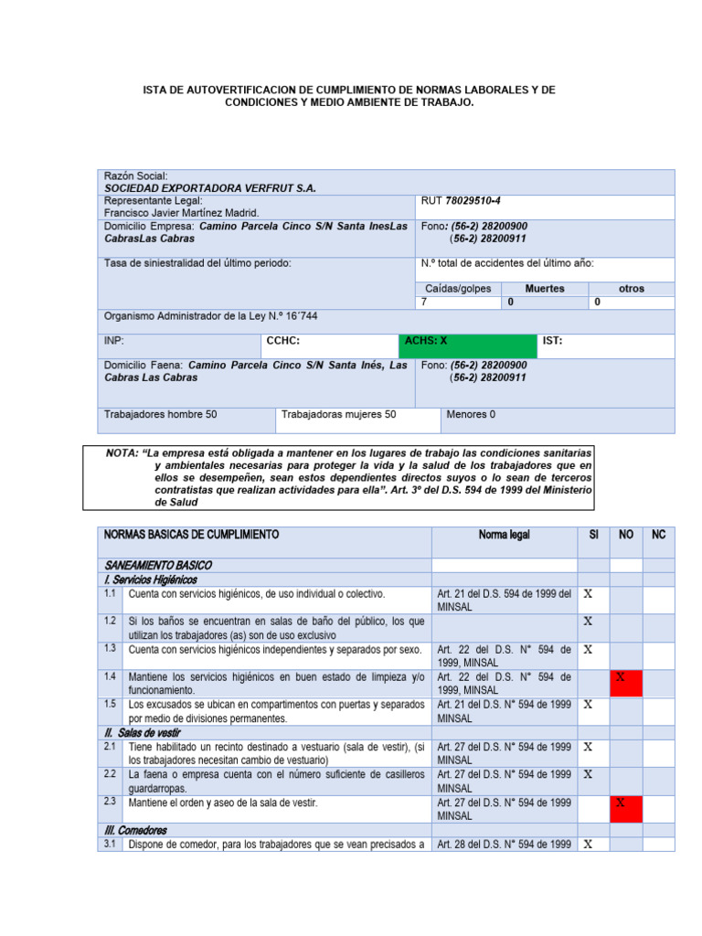 check_list_ds_594 listo | PDF