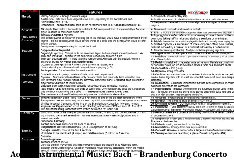 Bach Knowledge Organiser - Docx Version 1 | PDF | Chord (Music ...