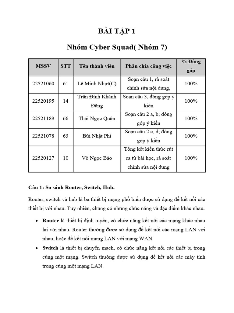 IT005.O118 Nhom7 BaiTap1 | PDF