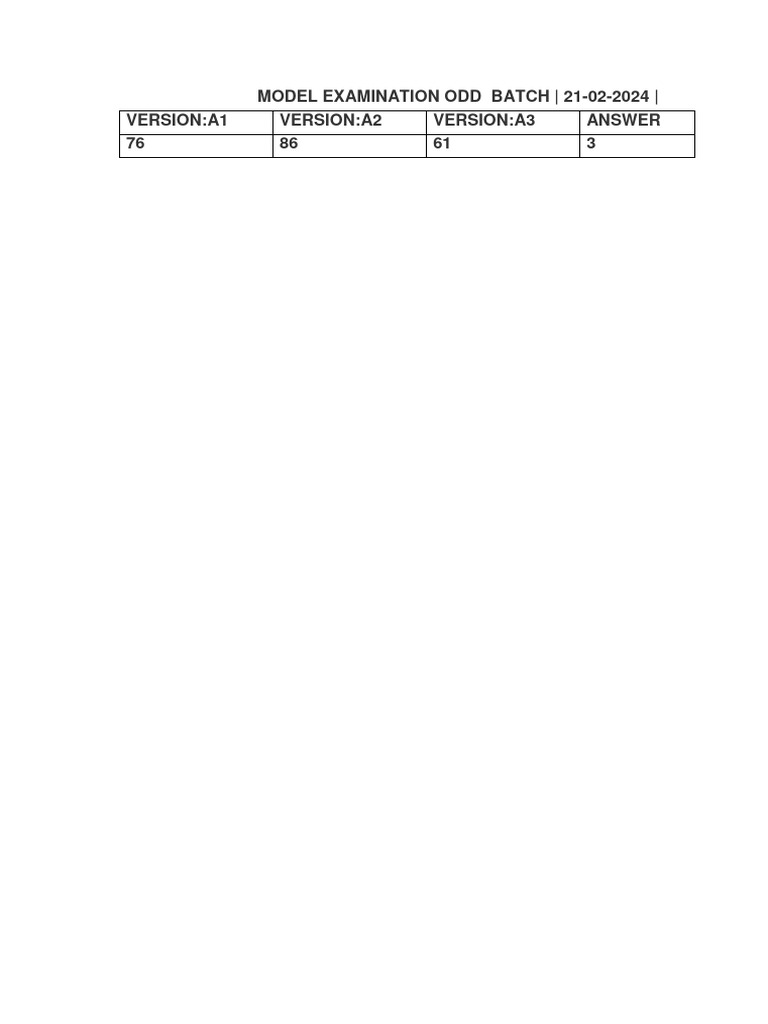 NEET Model Exam Physics Questions | PDF | Plant Stem | Force