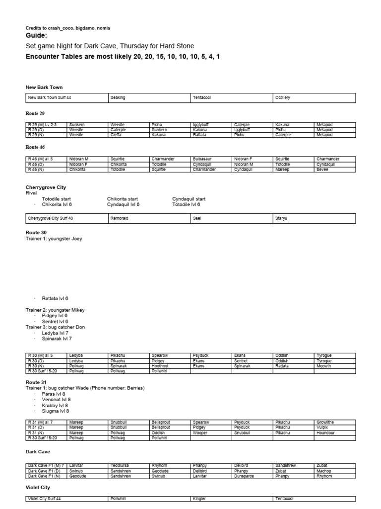 Crystal Kaizo Guide | PDF | Pokémon