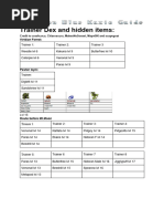 Pokemon FireRed Eternity Evolution List | PDF | Characters Created ...