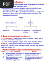 Class 9 Science Chapter 2 Notes | PDF