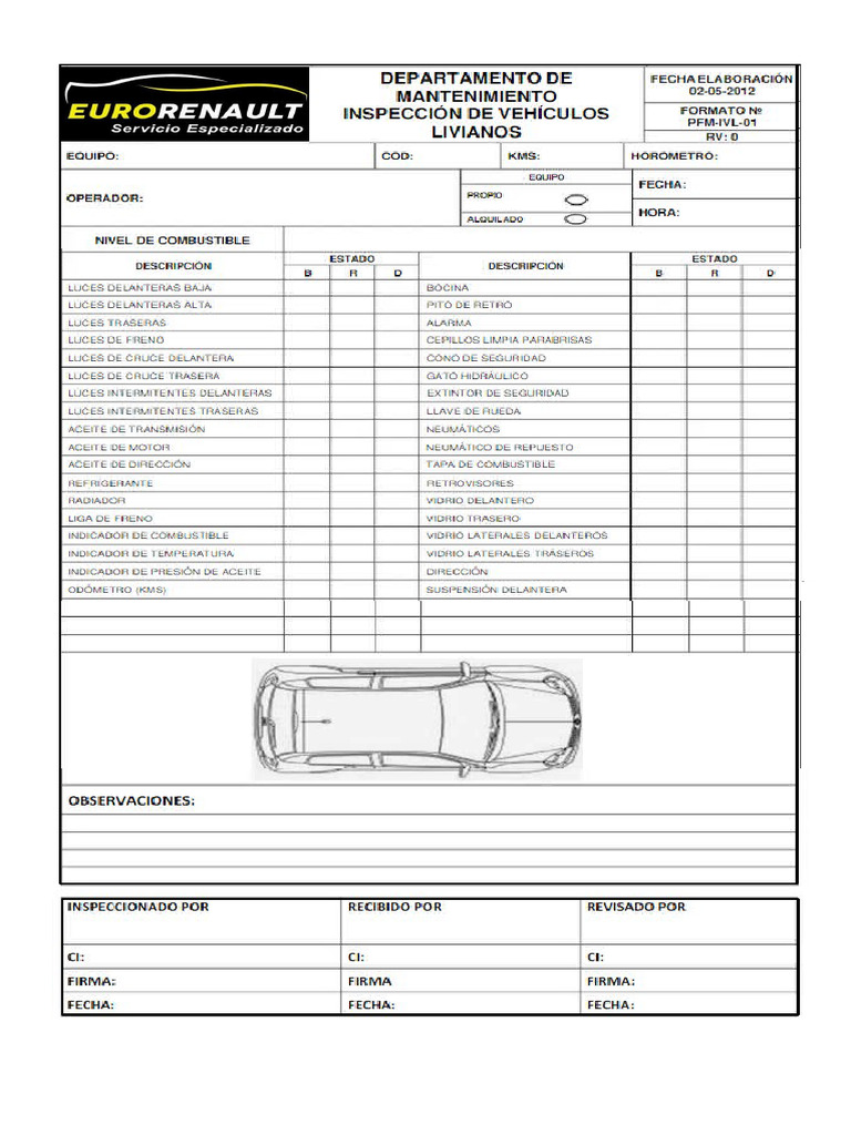 Peritaje Editable | PDF