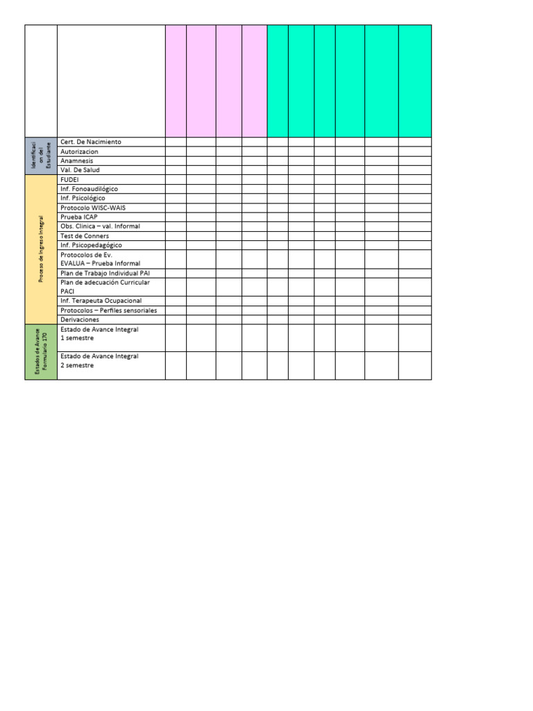Nomina Revision de Documentos Carpetas PIE | PDF