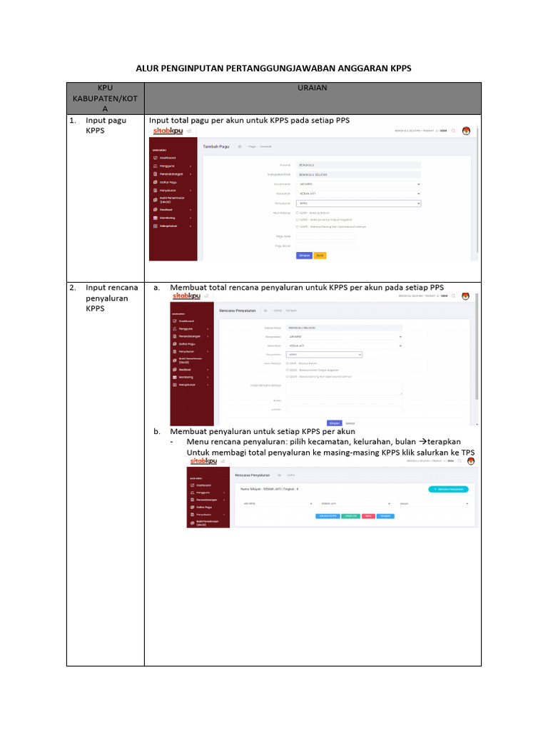 Alur Penginputan Pertanggungjawaban Anggaran KPPS | PDF
