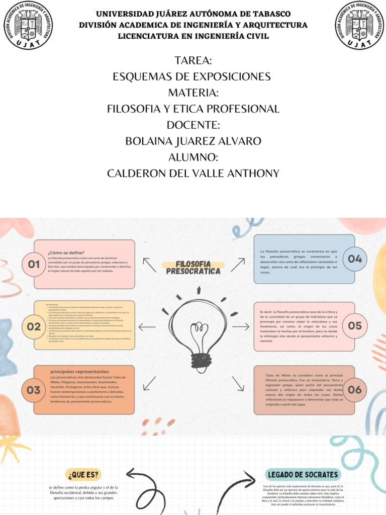 ESQUEMAS DE EXPOSICIONES_ANTHONY | PDF