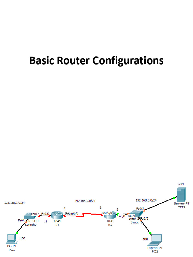 BasicRouterConfiguration | PDF | Data Transmission | Wide Area Network