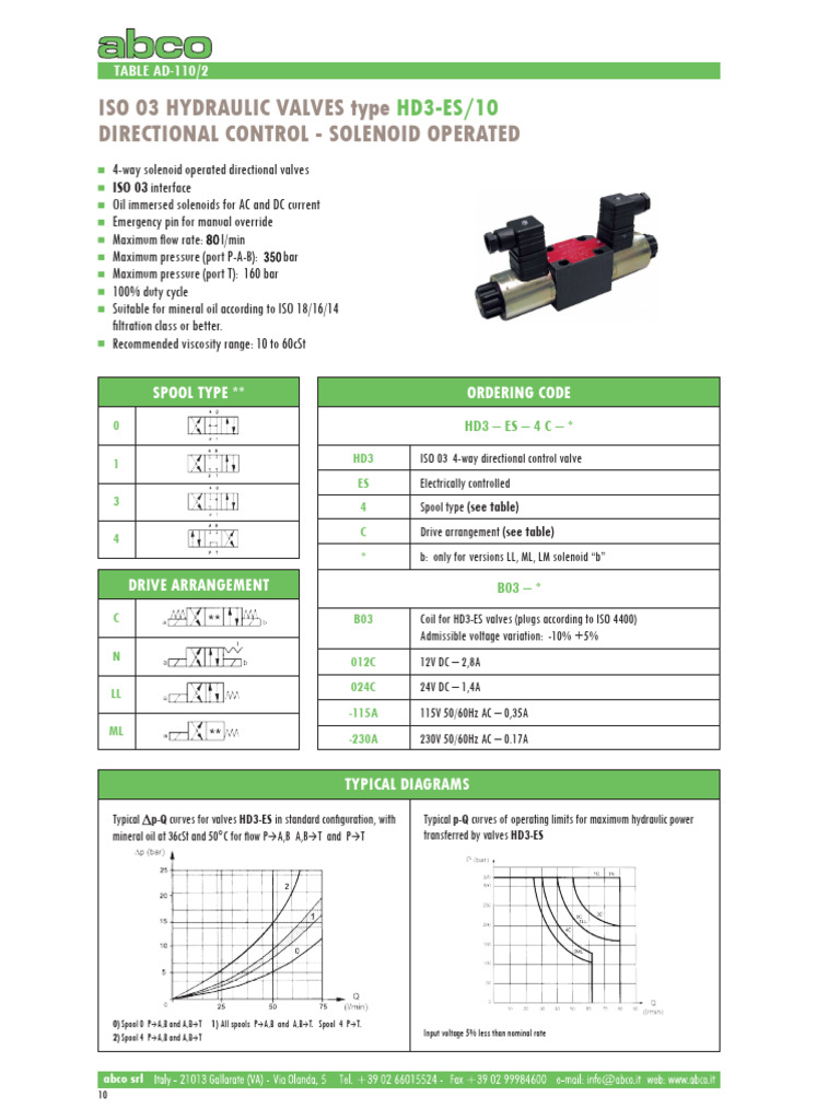 HD3 ABCO | PDF | Valve | Manufactured Goods