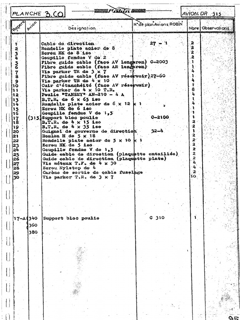 DR300 (Partie 2) | PDF