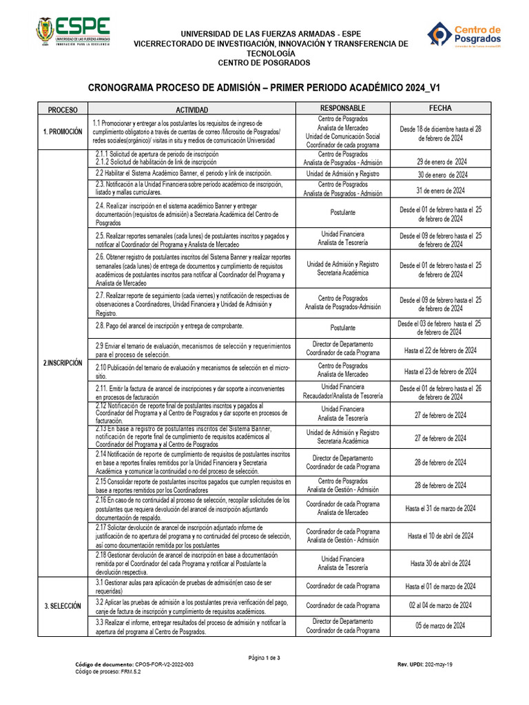 Cronograma Admision I Pao 2024 V1-Signed-Signed-1 | PDF | Presupuesto | Negocios económicos