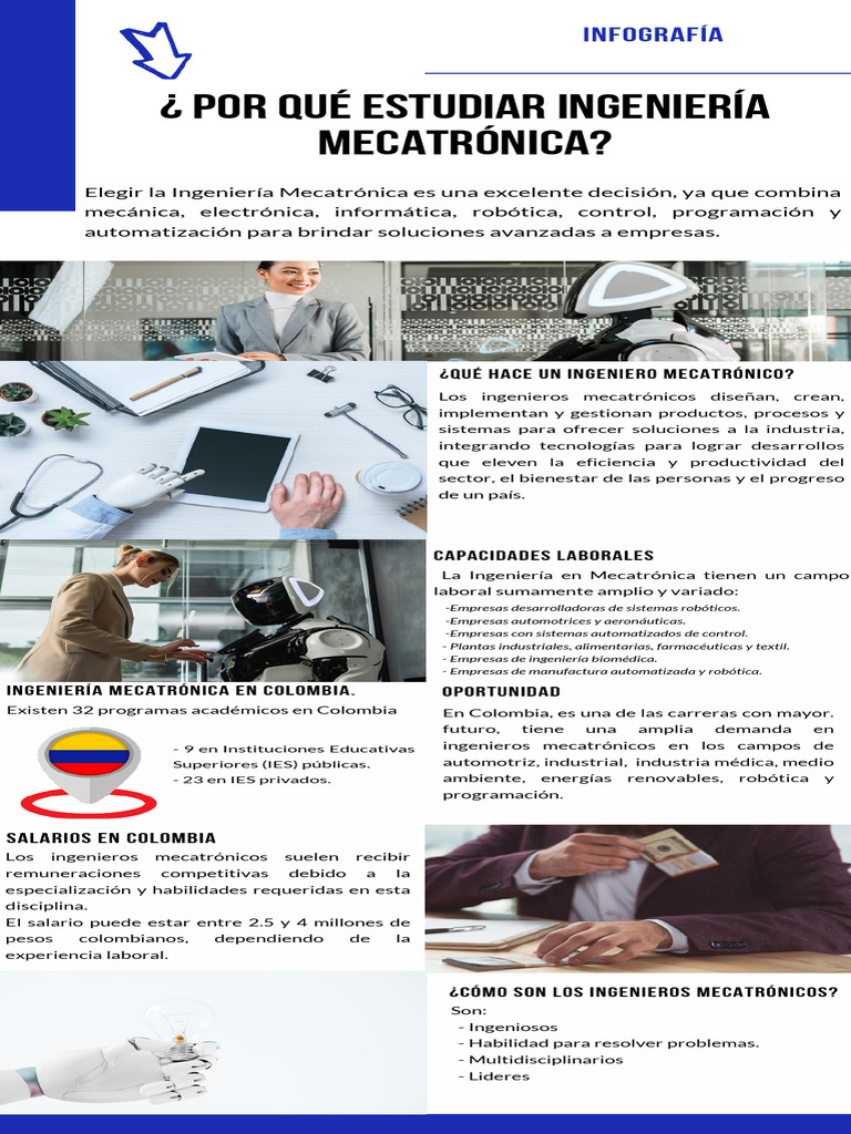 Infografía 800x2000 Px | PDF | Mecatrónica | Ingeniería