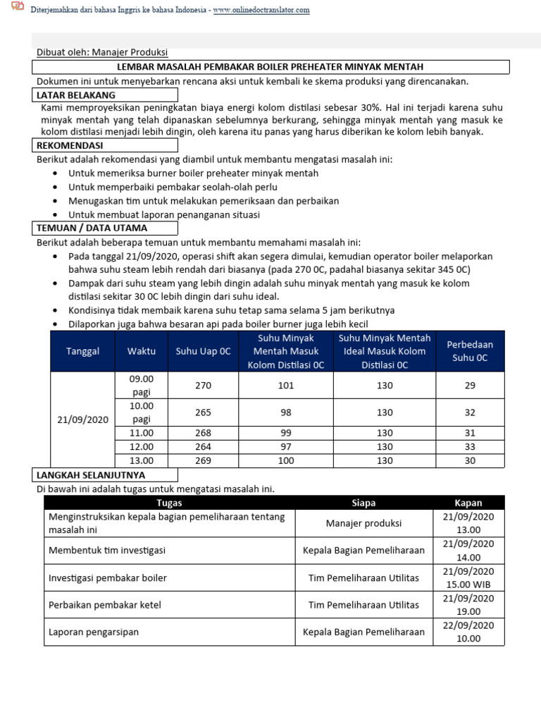 Issue Sheet Example - En.id | PDF