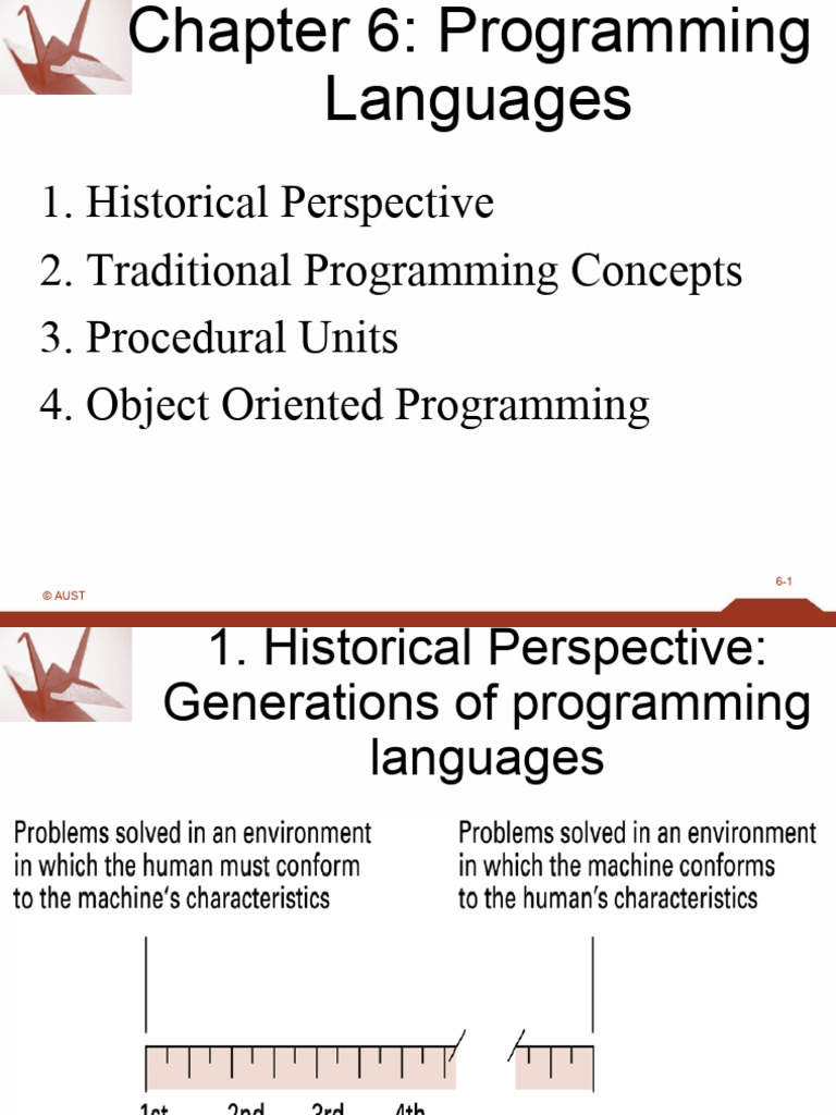 Chapter6 Programming Languages Download Free Pdf Assembly Language Class Computer 