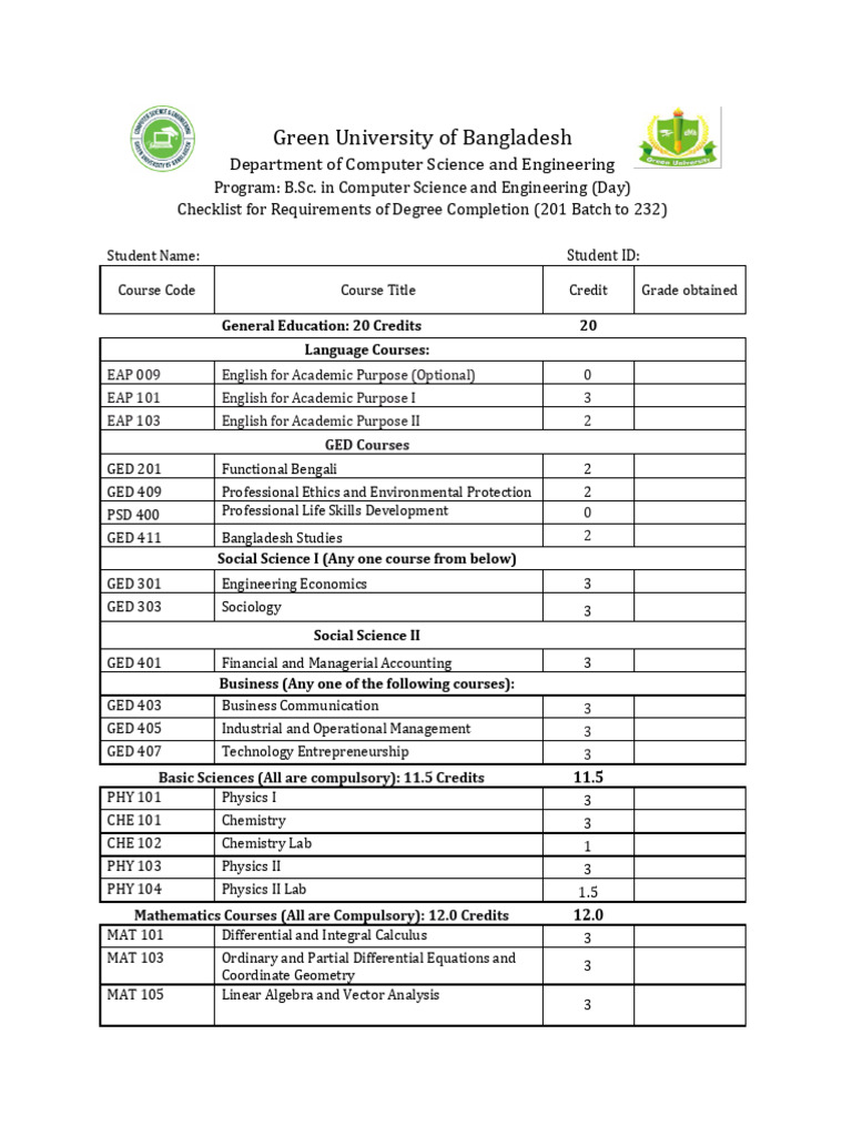 Degree Completion Checklist For BSC in CSE (201 To 232) | PDF | Electrical Engineering | Machine ...
