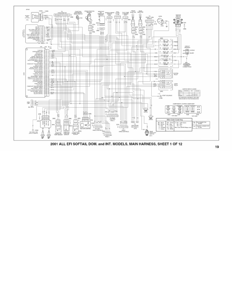 99949-01_en - 2001 Wiring Diagrams _ Harley-Davidson SIP | PDF