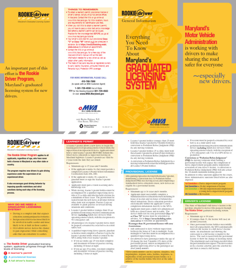 Maryland MVA GLS Brochure | PDF | Driver's License | Transport