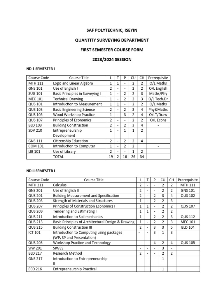 ND Quantity Surveying Courses | PDF | Science | Mathematics