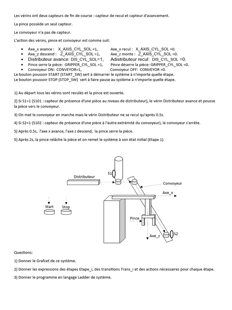 Correction TD PTP | PDF | Méthodes et références pédagogiques