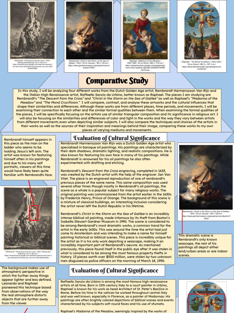 Comparative Study - Ib Visual Arts JR-SR Year | PDF | Rembrandt | Old ...