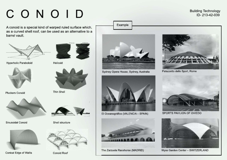Conoid Compressed | PDF