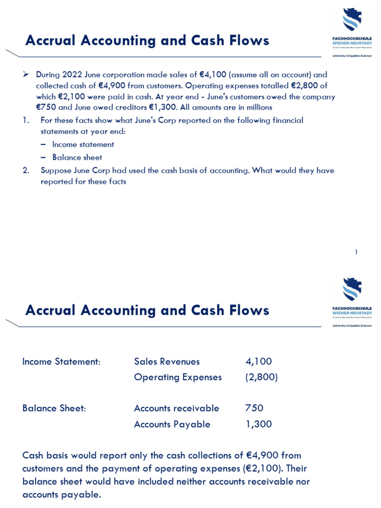 Ch3 Accrual Accounting Solutions | PDF | Debits And Credits | Deferral