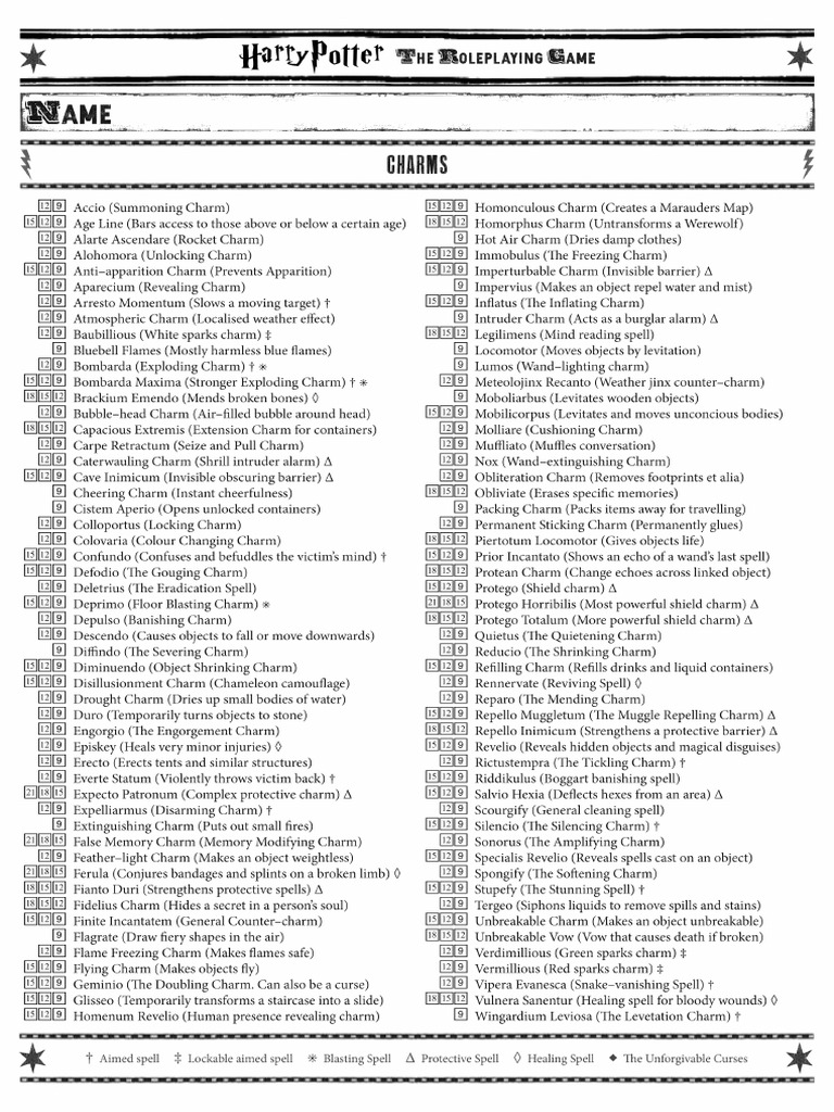 Harry Potter RPG Spellsheet | PDF