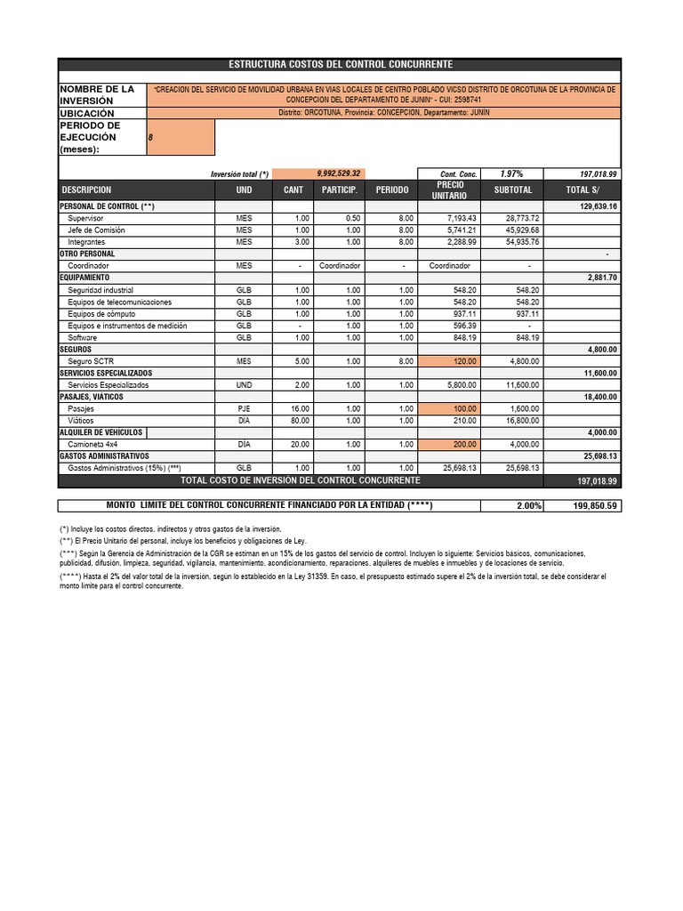 Plantilla Control Concurrente | PDF | Economias