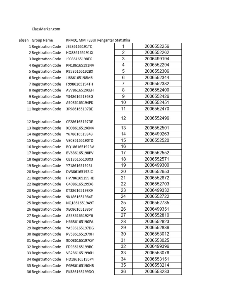 Kode Registrasi Ujian Statistika Sesuai Absensi | PDF