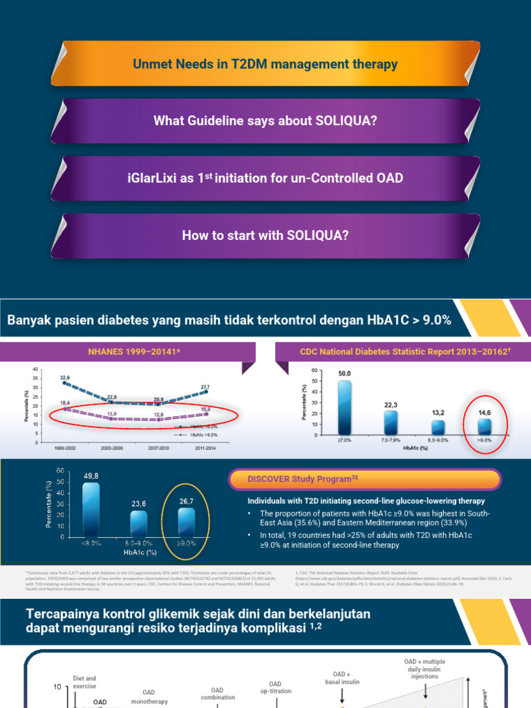 Soliqua: Guide for T2DM Management | PDF | Disorders Of Endocrine ...