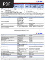 HDFC Bank Neft Form | PDF | Personal Finance | Banking