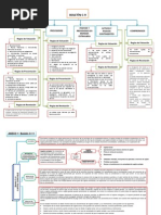 Indice Nif | PDF | Estado financiero | Contabilidad