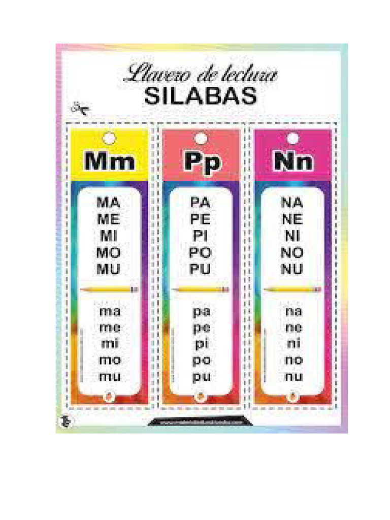 Tablero Silabas | PDF