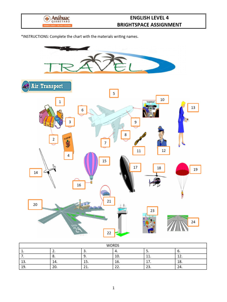 Level 4 English Assignment | PDF | Language Acquisition | Learning