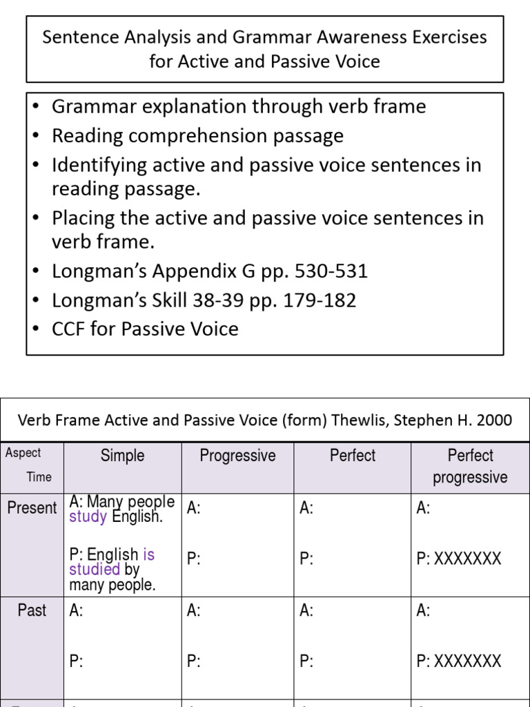 Passive Voice and Reading RHC | PDF | Perfect (Grammar) | English Language