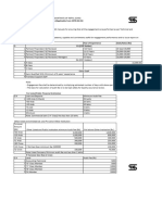 Auditor Notice Form 23B for RJSC | PDF