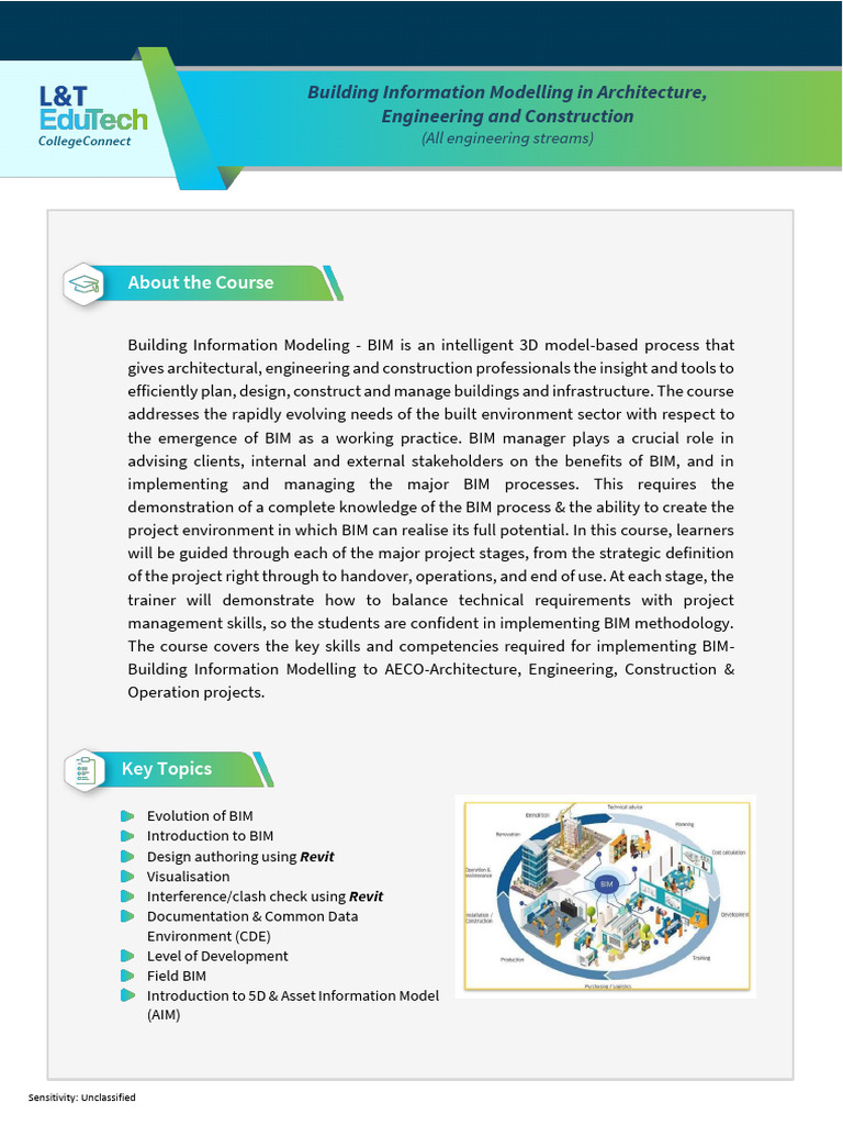 Building Information Modelling in Architecture, Engineering and Construction | PDF | Building ...