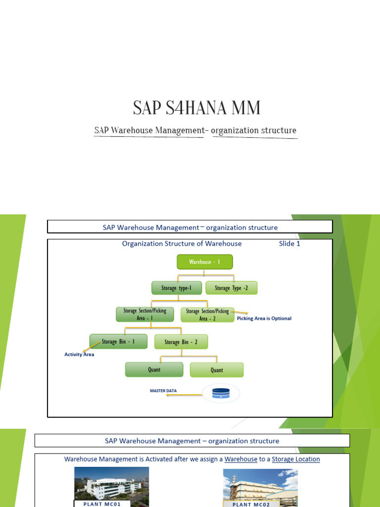 SAP S - 4HANA MM - Organizational Structure | Download Free PDF ...