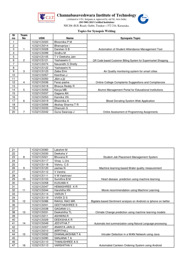 Synopsis Writing Task Cse Pdf