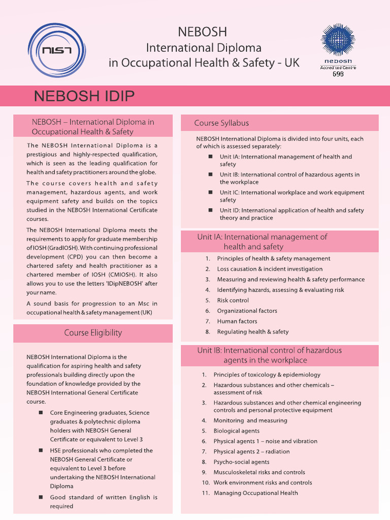 Nebosh Idip | PDF
