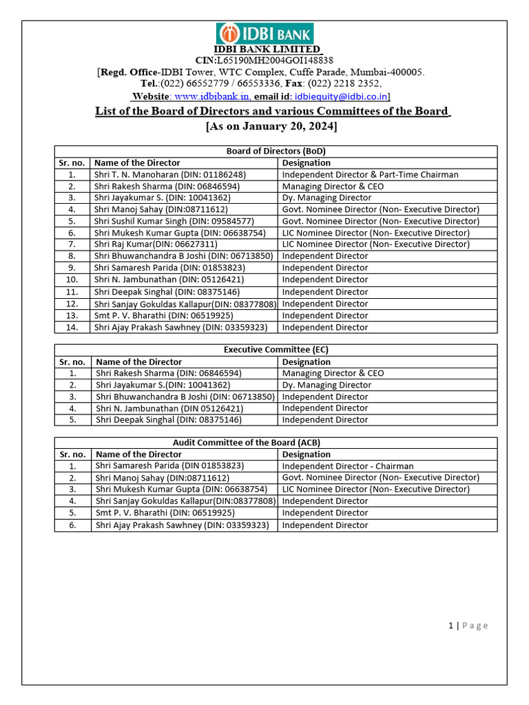 Composition of Board and Committees of The Board | PDF | Leadership ...