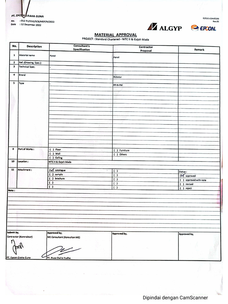012_PANEL_MAP_PANEL SCB R1 | PDF
